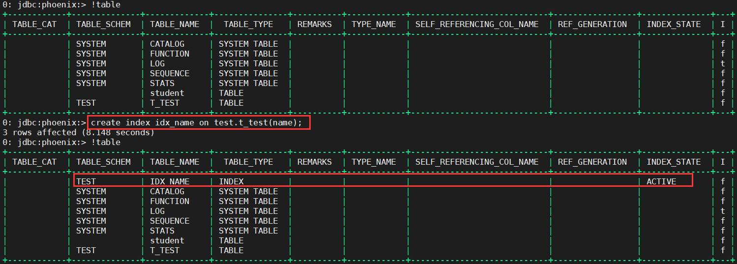 HBase客户端SQL引擎之Apache Phoenix的安装与使用_org.apache.phoenix.jdbc.phoenixdriver-CSDN博客