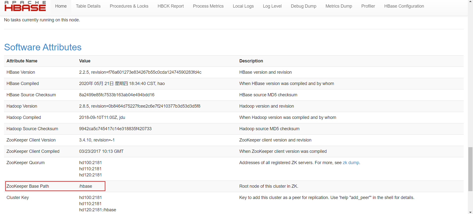 HBase客户端SQL引擎之Apache Phoenix的安装与使用_org.apache.phoenix.jdbc.phoenixdriver-CSDN博客