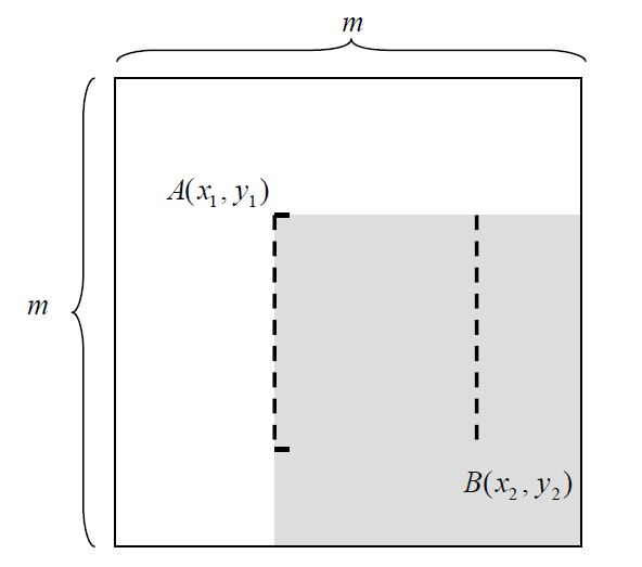 详解Haar特征与AdaBoost方法原理_haar adaboost-CSDN博客