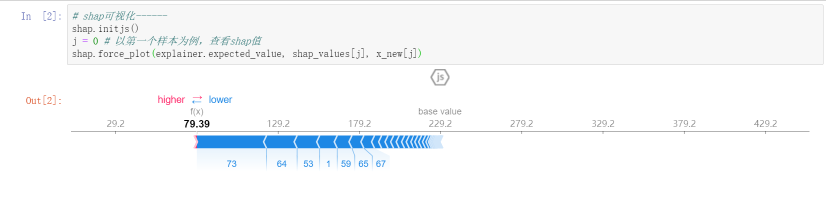 XGB模型可解释性SHAP包实战_xgb可解释性-CSDN博客