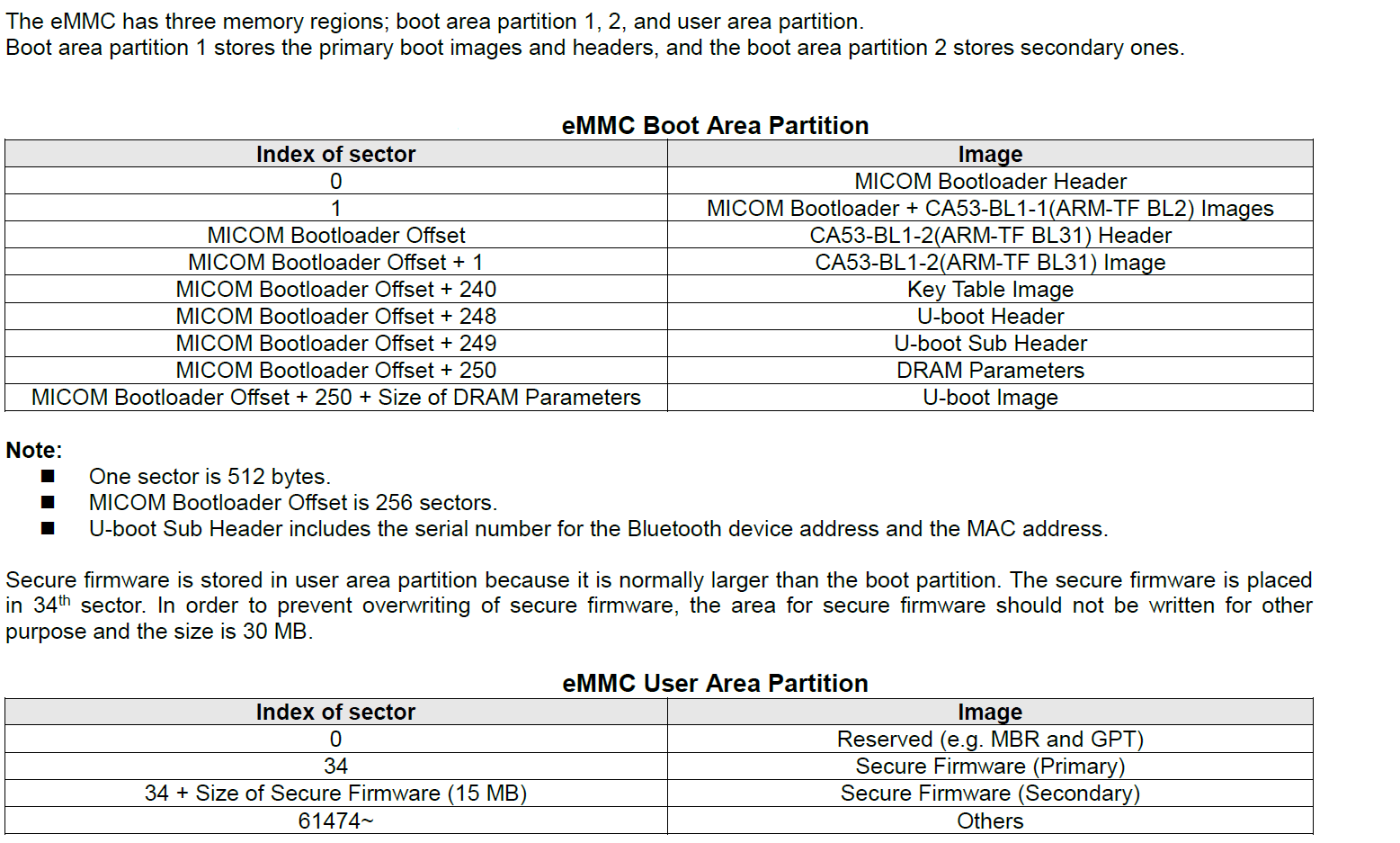 eMMC分区和存储的ROM address_emmc地址-CSDN博客