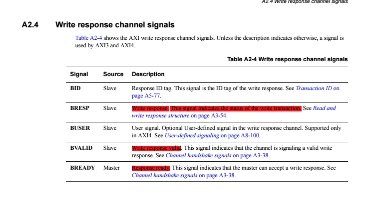 AXI总线学习-------从零开始详细学-------------连载（3）AXI通道信号大全，握手简介_axi 连载-CSDN博客