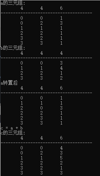 【数据结构】实现稀疏矩阵（采用三元组表示）的基本运算c语言c实现（代码有注释）实现稀疏矩阵采用三元组表示的基本运算 Csdn博客