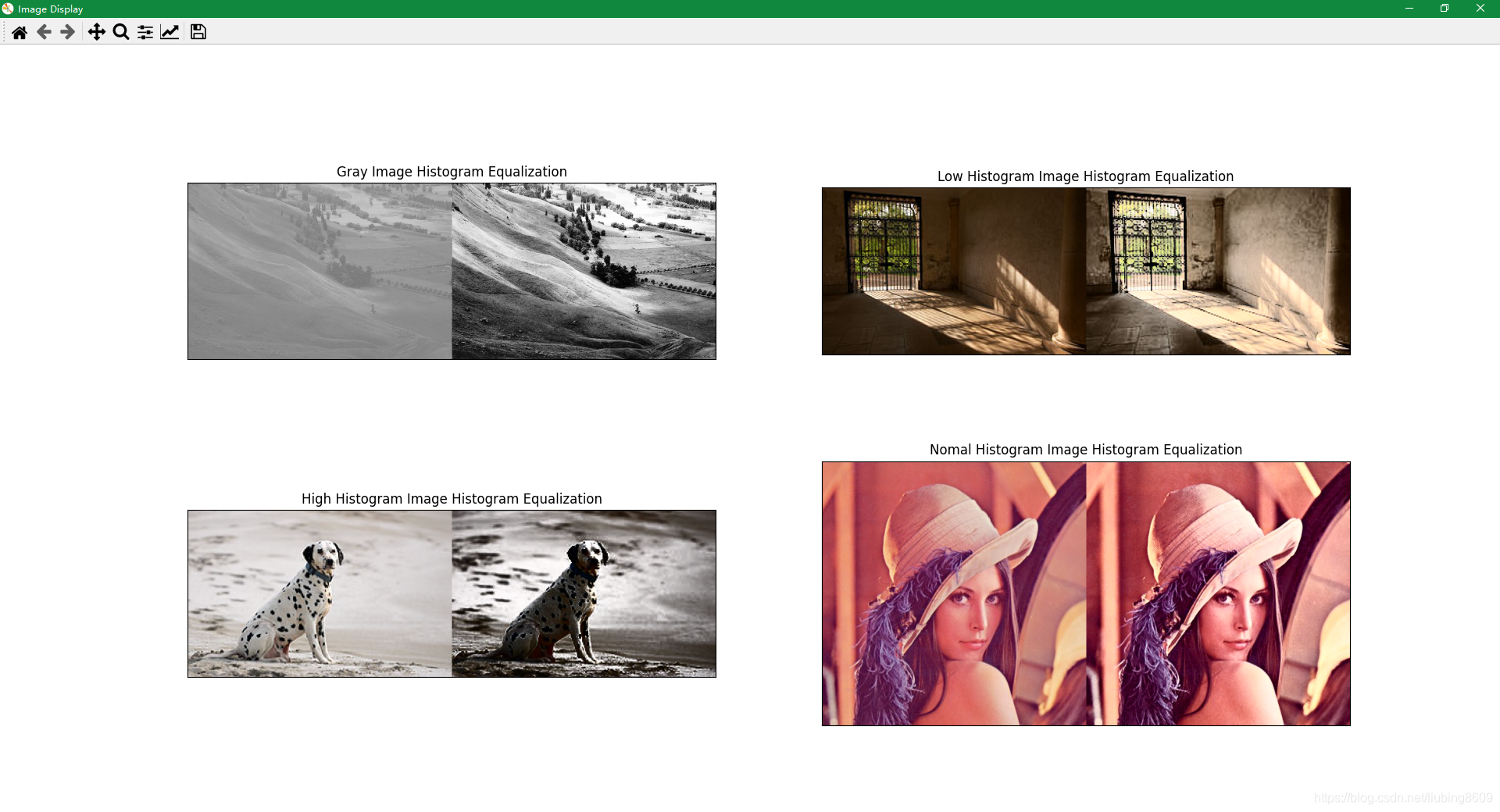 Pythonopencv:直方图均衡化histogram Equalizationpython Opencv Equal Csdn博客