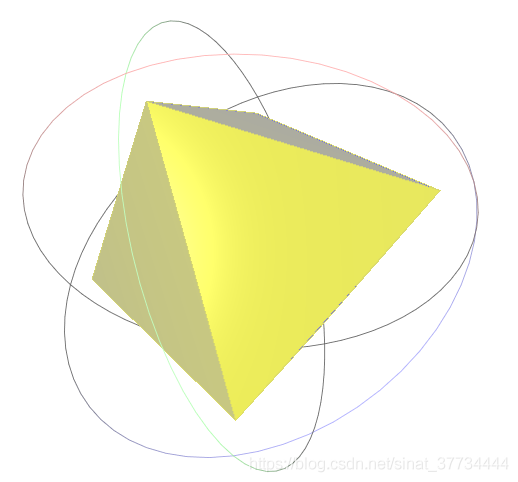使用vcglib创建和输出模型_vcg::point3f-CSDN博客