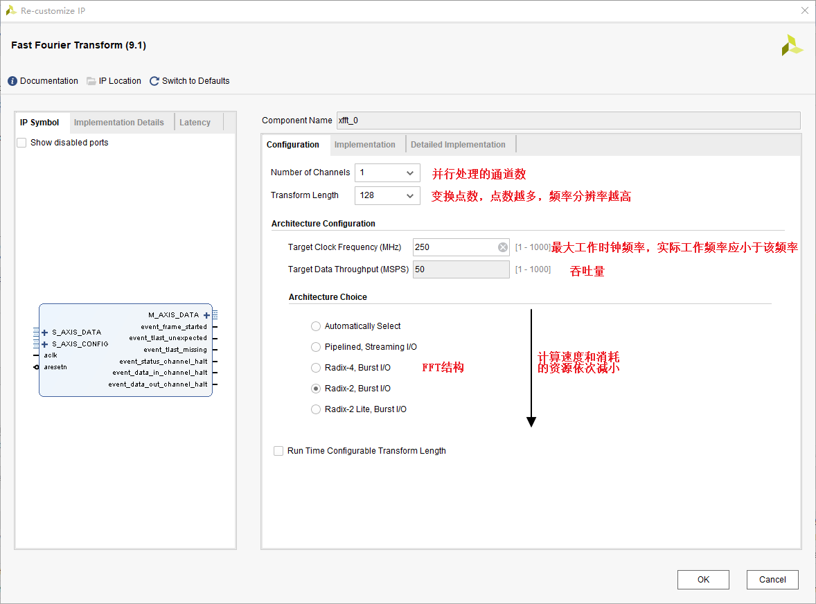 Introduction to the detailed use process of Xilinx FFT/IFFT IP core in Vivado - Programmer Sought