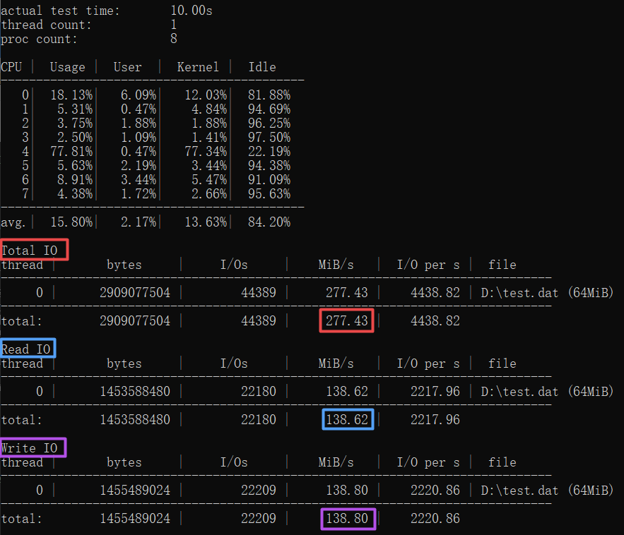 diskspd磁盘测试软件的使用-CSDN博客