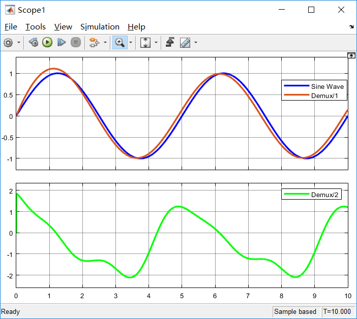 BackStepping反步控制的一个二阶实例推导附带Simulink模型验证_block.simstatecompliance-CSDN博客