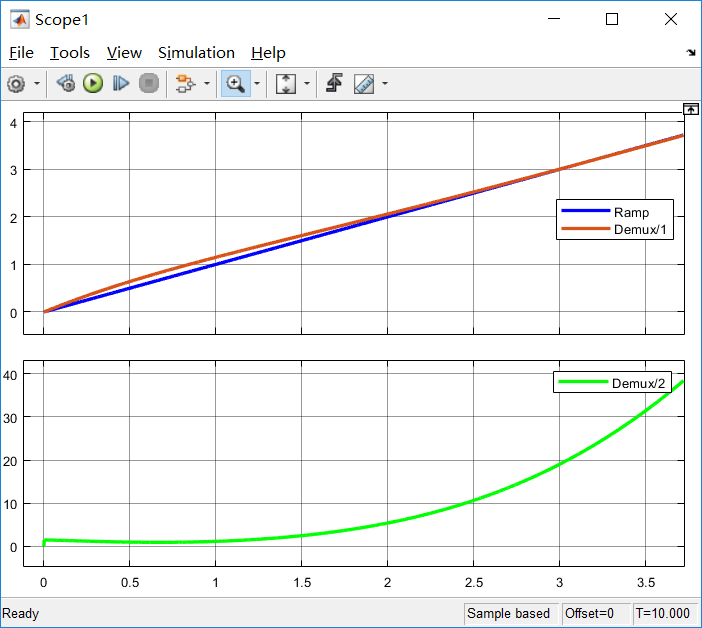 BackStepping反步控制的一个二阶实例推导附带Simulink模型验证_block.simstatecompliance-CSDN博客