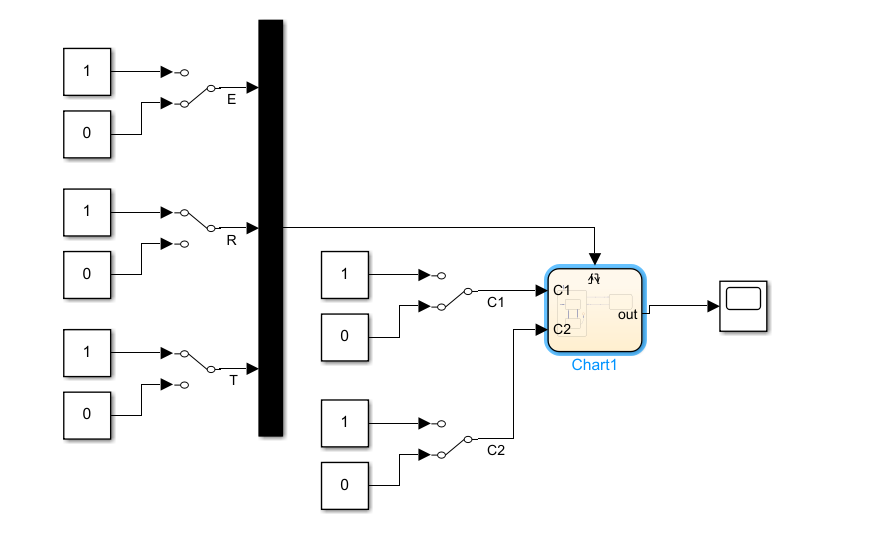 Stateflow中“exit”命令和转移动作的理解_stateflow ex-CSDN博客