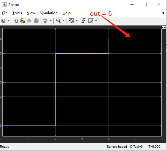 Stateflow中“exit”命令和转移动作的理解_stateflow ex-CSDN博客