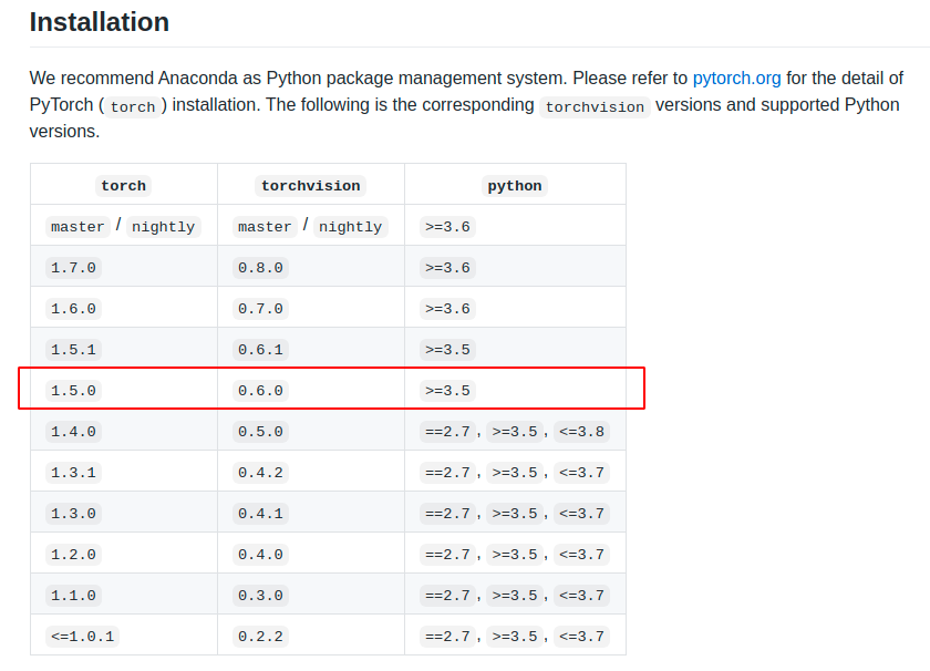 Ubuntu18下编译安装torchvision—C++API的详细过程_torchvision c++-CSDN博客