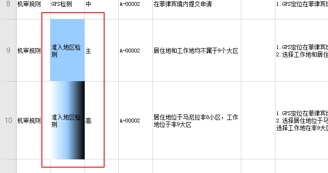 python 使用 openpyxl 批量调整字体和样式_openpyxl font-CSDN博客