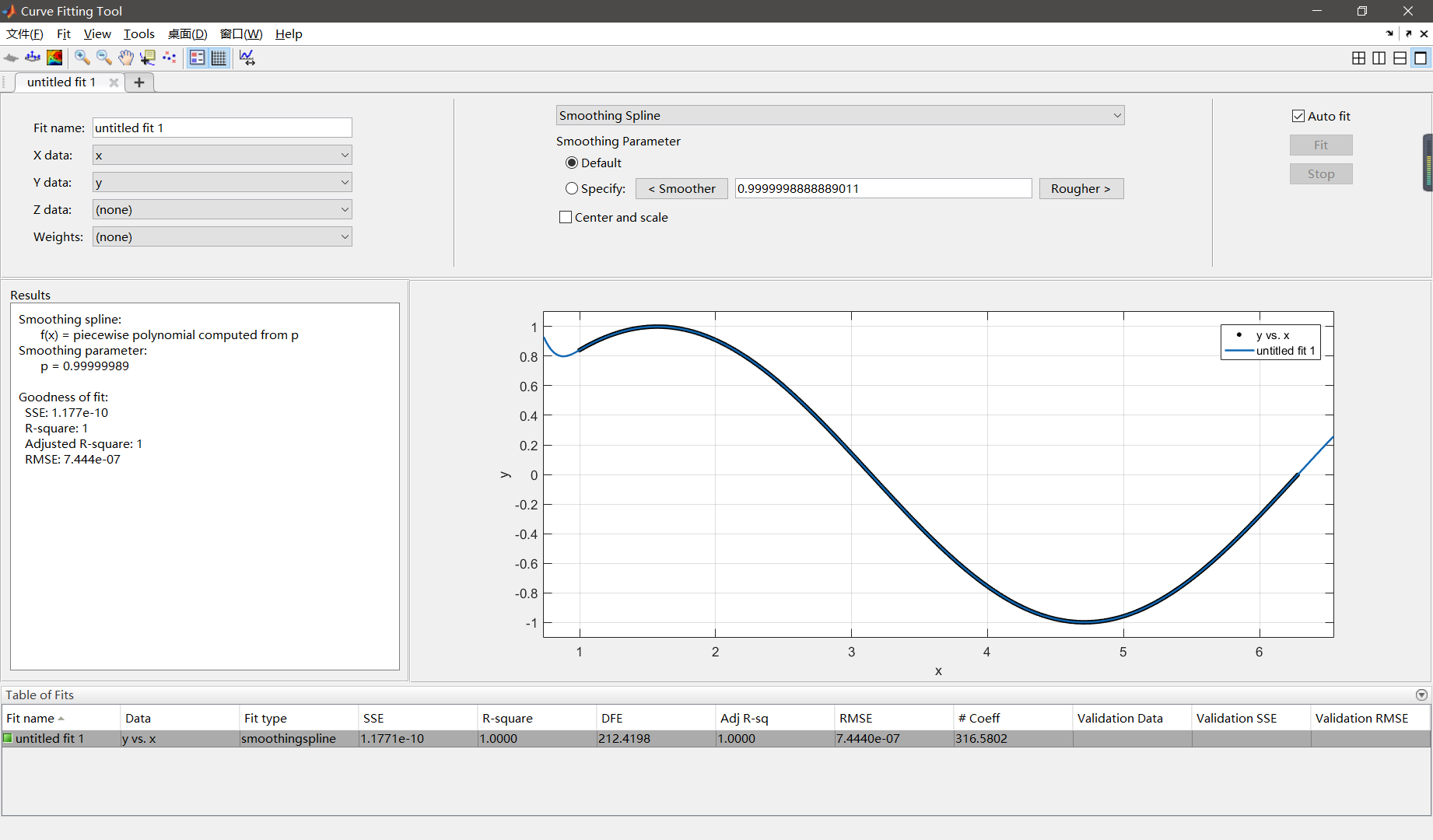 Matlab——数据分析之曲线拟合工具cftool_matlab cftool-CSDN博客