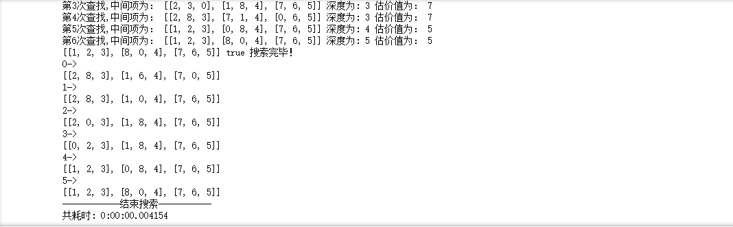 Python实现八数码启发式a搜索算法 Csdn博客