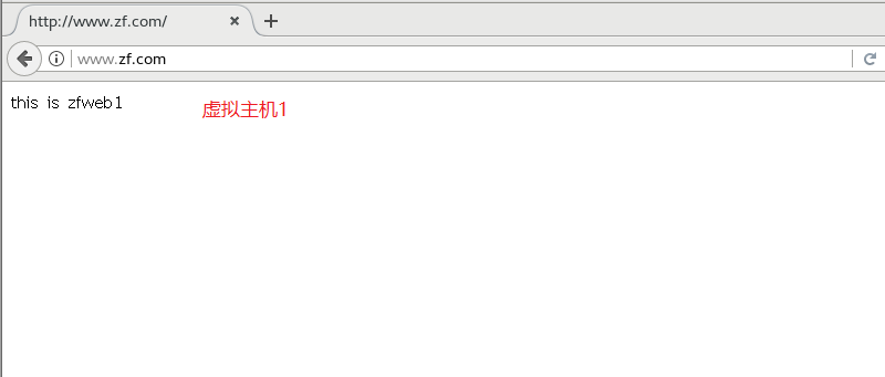 Apache虚拟主机的配置（基于域名、端口、IP）_apache虚拟主机域名和端口都不同吗-CSDN博客
