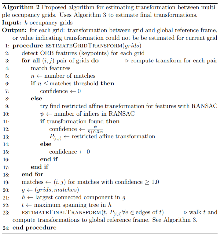＜论文阅读＞多机器人系统的地图融合（map merging for multi-robot system）_fast and accurate map merging for multi ...