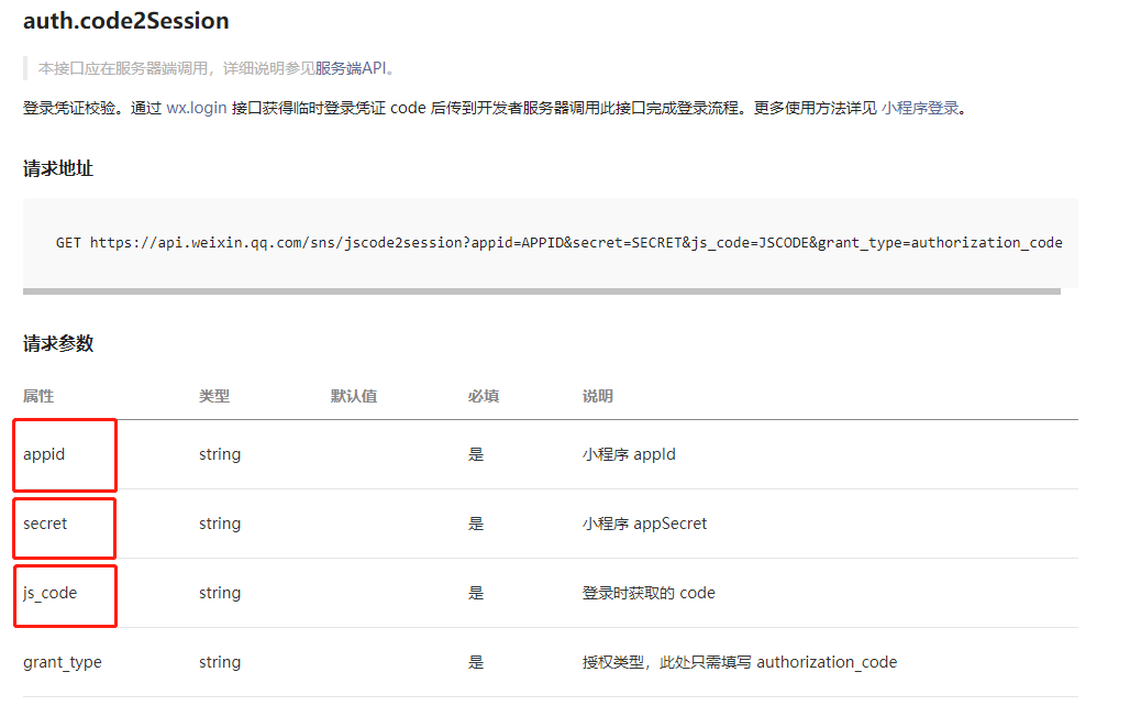 SpringBoot调用微信小程序（一）auth.code2Session接口，获取用户信息用户登录-CSDN博客
