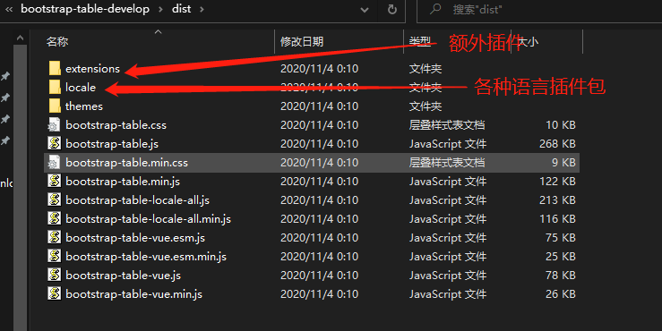 bootstrap-table真香系列-数据渲染与导出_bootstrap table 数据渲染-CSDN博客