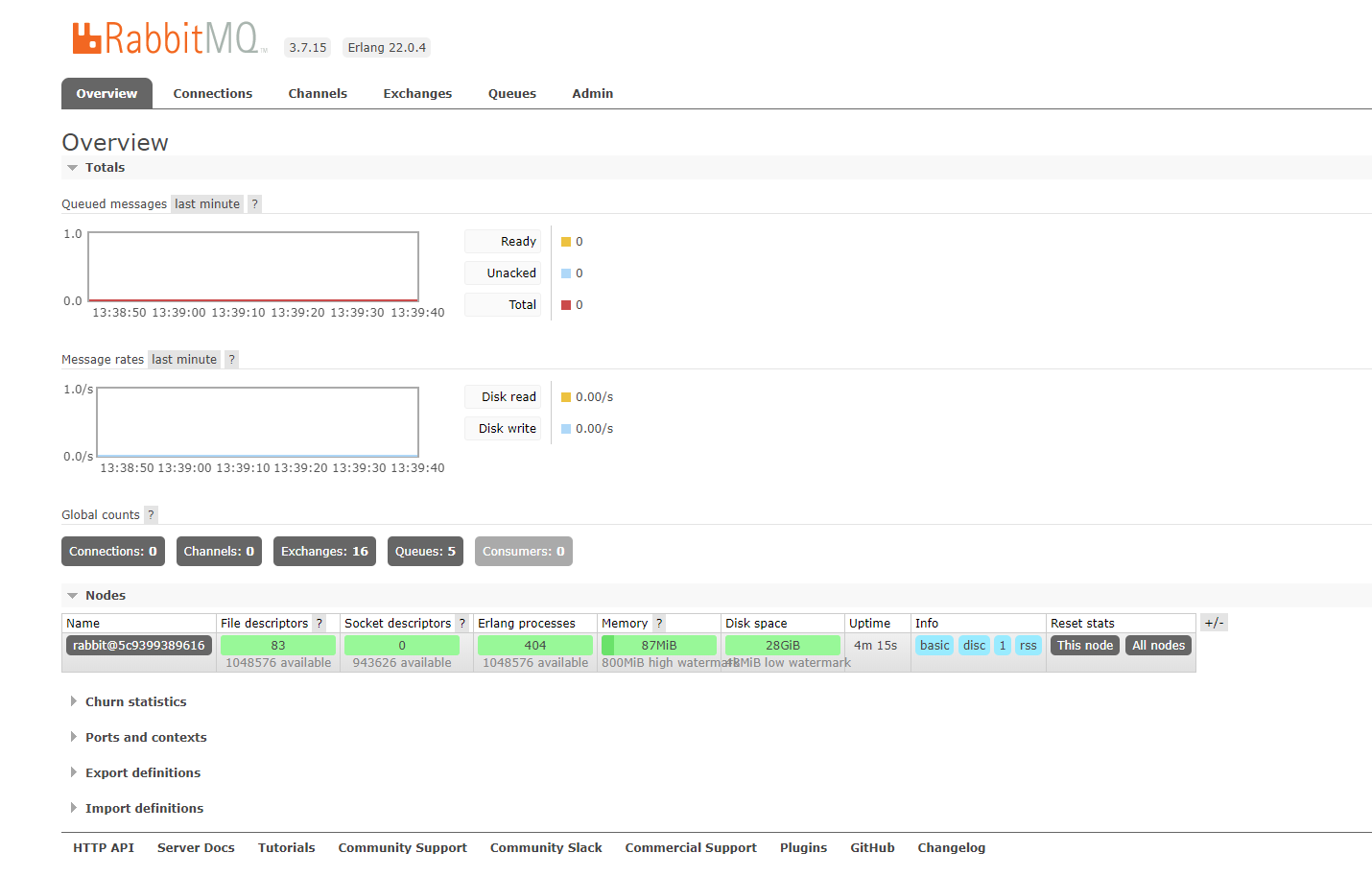 【RabbitMQ】基本使用：Java操作RabbitMQ（amqp-client）_amqp-client java-CSDN博客