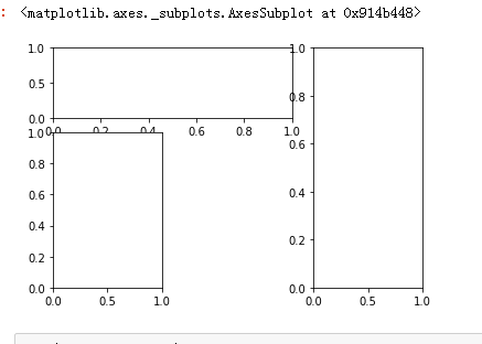 Matplotlib（2）——创建画布_千夜道人的博客-CSDN博客_matplotlib创建画布