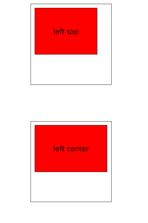 CSS3 transform-origin属性设置元素旋转起始位置_transform-origin: left top;-CSDN博客