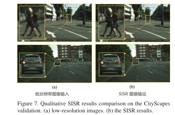 DSRL：Dual Super-Resolution Learning paper学习笔记-CSDN博客