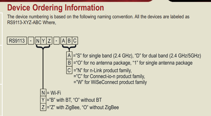 RS9113公司用的一个WIFI芯片_wifi 模块rs9113-CSDN博客