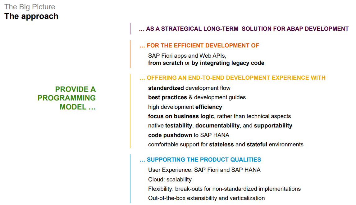 笔记-Building Apps with the ABAP RESTful Application Programming Model-Week1-CSDN博客