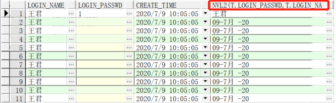 NVl和NVL2的语法使用详解_nvl2函数用法-CSDN博客