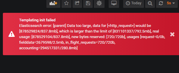 解决ES数据量过大导致的”Data too large“问题_es data too large-CSDN博客
