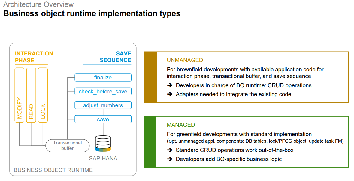 笔记-Building Apps with the ABAP RESTful Application Programming Model-Week1-CSDN博客