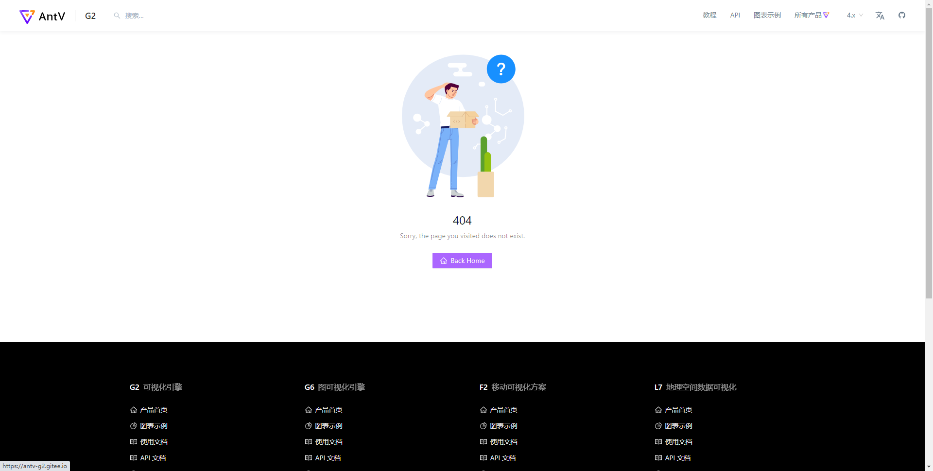vue中使用antv G6 的树图TreeGraph （紧凑树）②【新手学习向记录】-CSDN博客