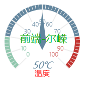 vue+echarts实现仪表盘_vue echart仪表盘 app.timeticket-CSDN博客