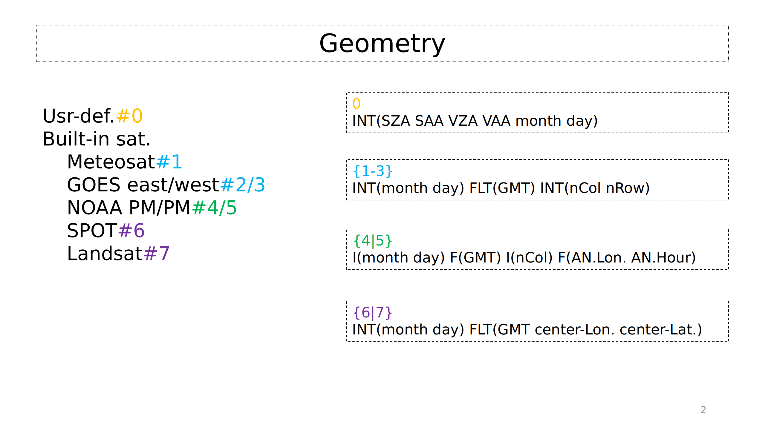 6SV2.1源码学习笔记-CSDN博客