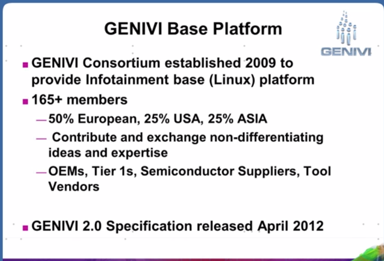 车载OS - GENIVI (不是OS,只是一个车载软件相关的组织)-CSDN博客