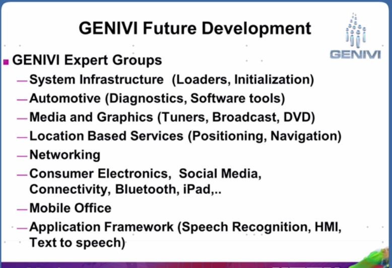 车载OS - GENIVI (不是OS,只是一个车载软件相关的组织)-CSDN博客