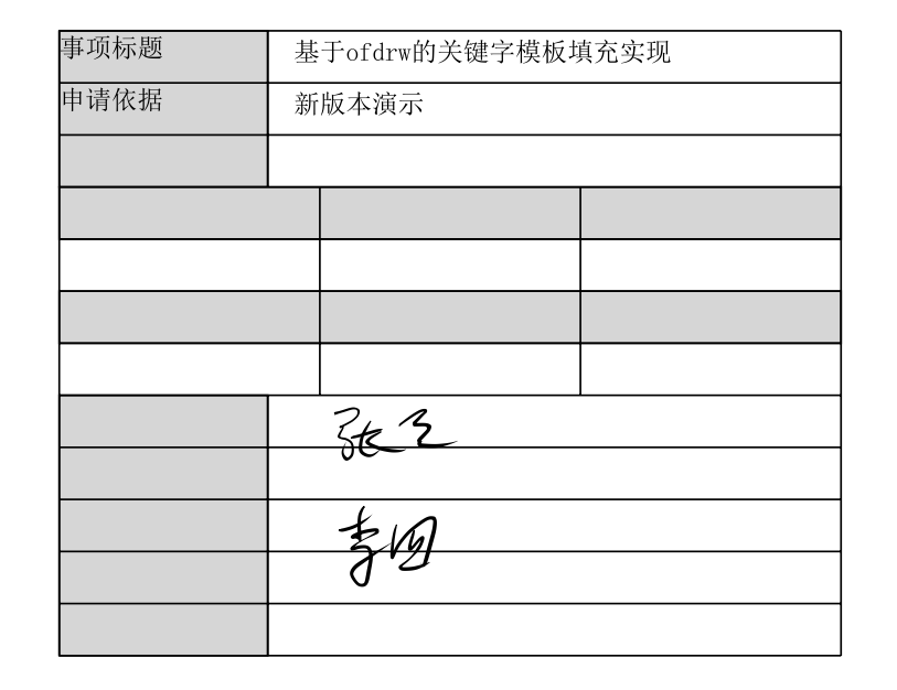 OFD开发系列（二）-模板填充_org.ofdrw-CSDN博客