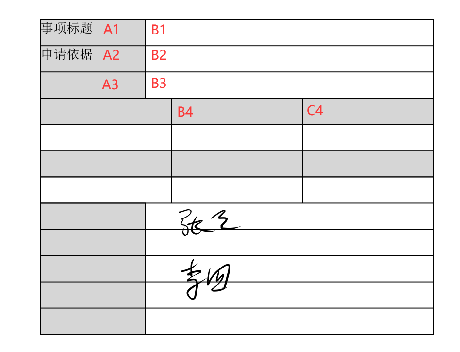 OFD开发系列（二）-模板填充_org.ofdrw-CSDN博客