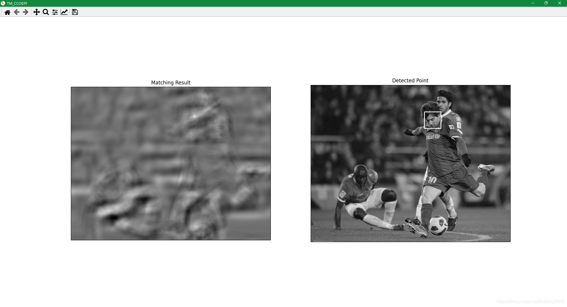 Pythonopencv:模板匹配template Matchingpython Opencv Templatematch Csdn博客