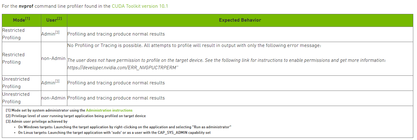 CUDA nvprof进行性能分析相关问题解决措施_some profiling data are not recorded. make sure cu-CSDN博客