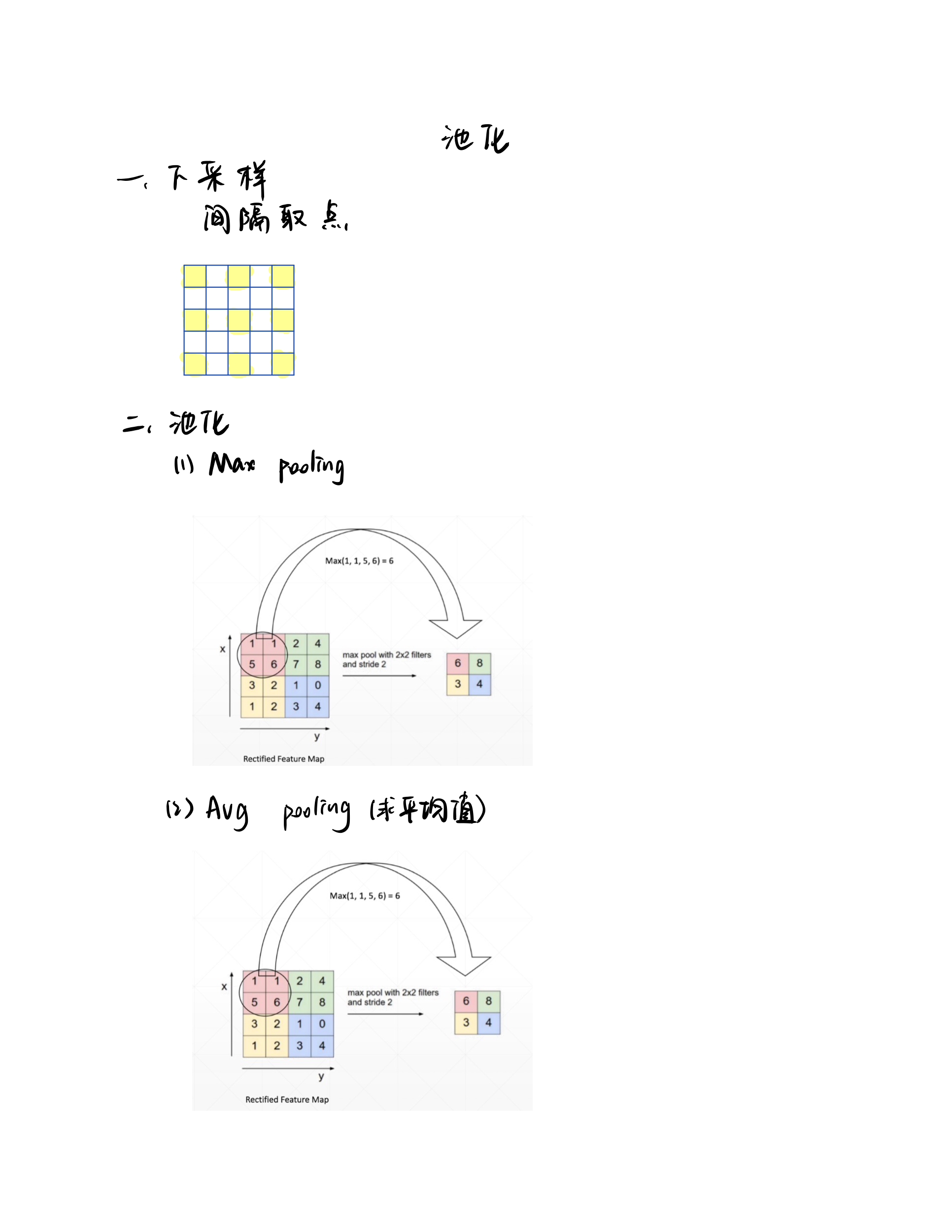 8.池化、上采样和下采样（Pooling/Down sampling/Up sampling）_树上下采样-CSDN博客