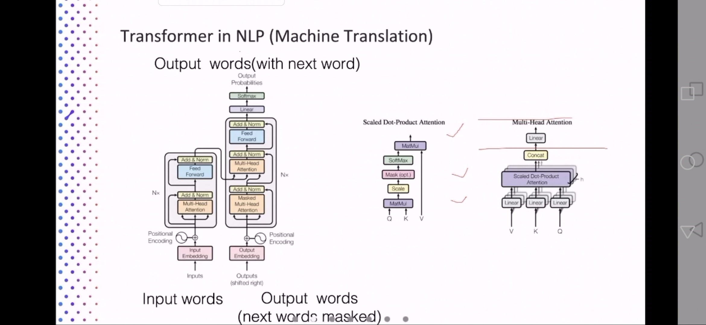 An image is worth 16x16 words:Transformers for image recognition at ...