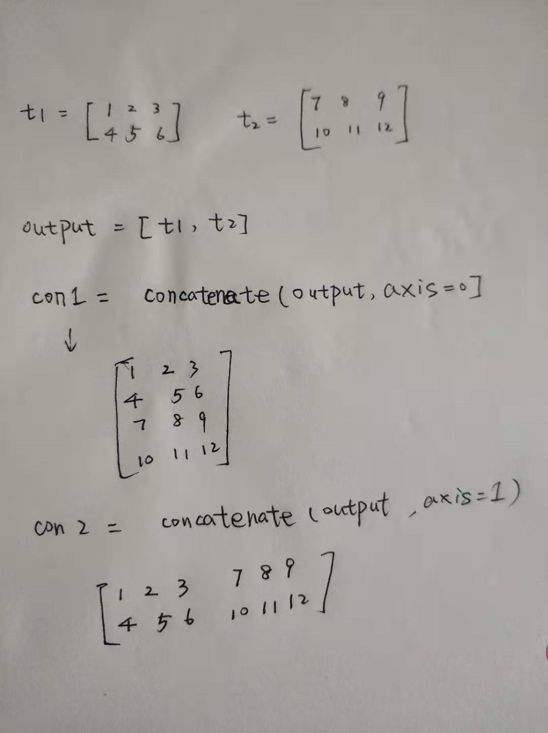 keras中add(加)和concatenate(拼接)的区别_keras add-CSDN博客