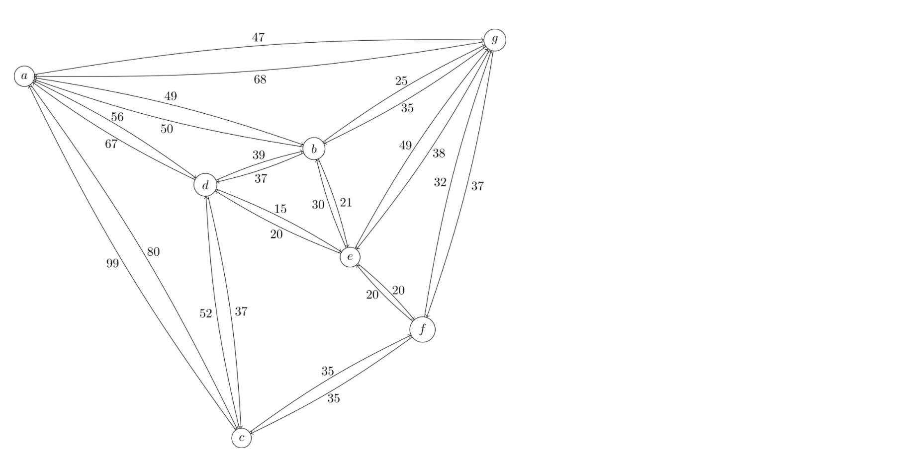运筹系列51：python-mip，快速上手的整数规划包_python mip sos条件-CSDN博客