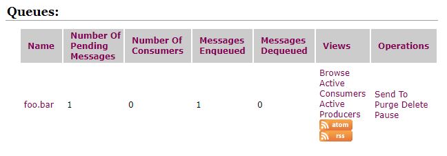 ActiveMQ文件含义和基本配置_activemq 端口在哪个配置文件里-CSDN博客