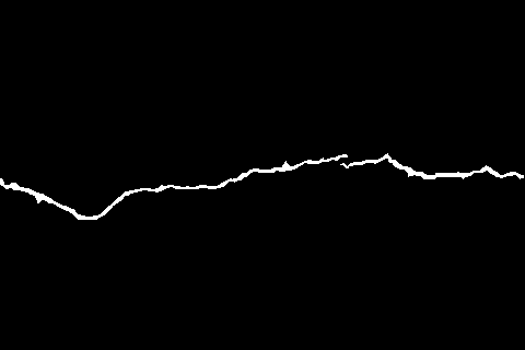 PyTorch项目实战1-构建UNet实现道路裂纹检测_unet crackforest-CSDN博客