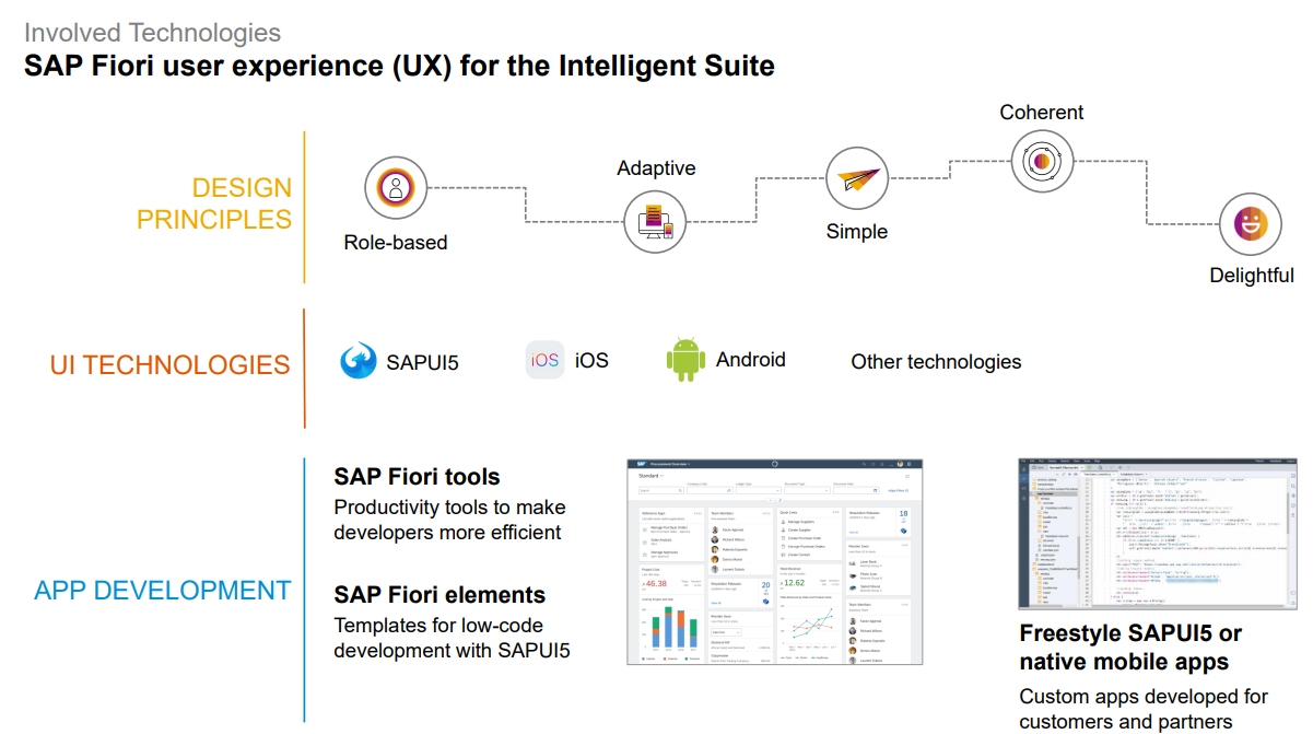 笔记-Building Apps with the ABAP RESTful Application Programming Model-Week1-CSDN博客