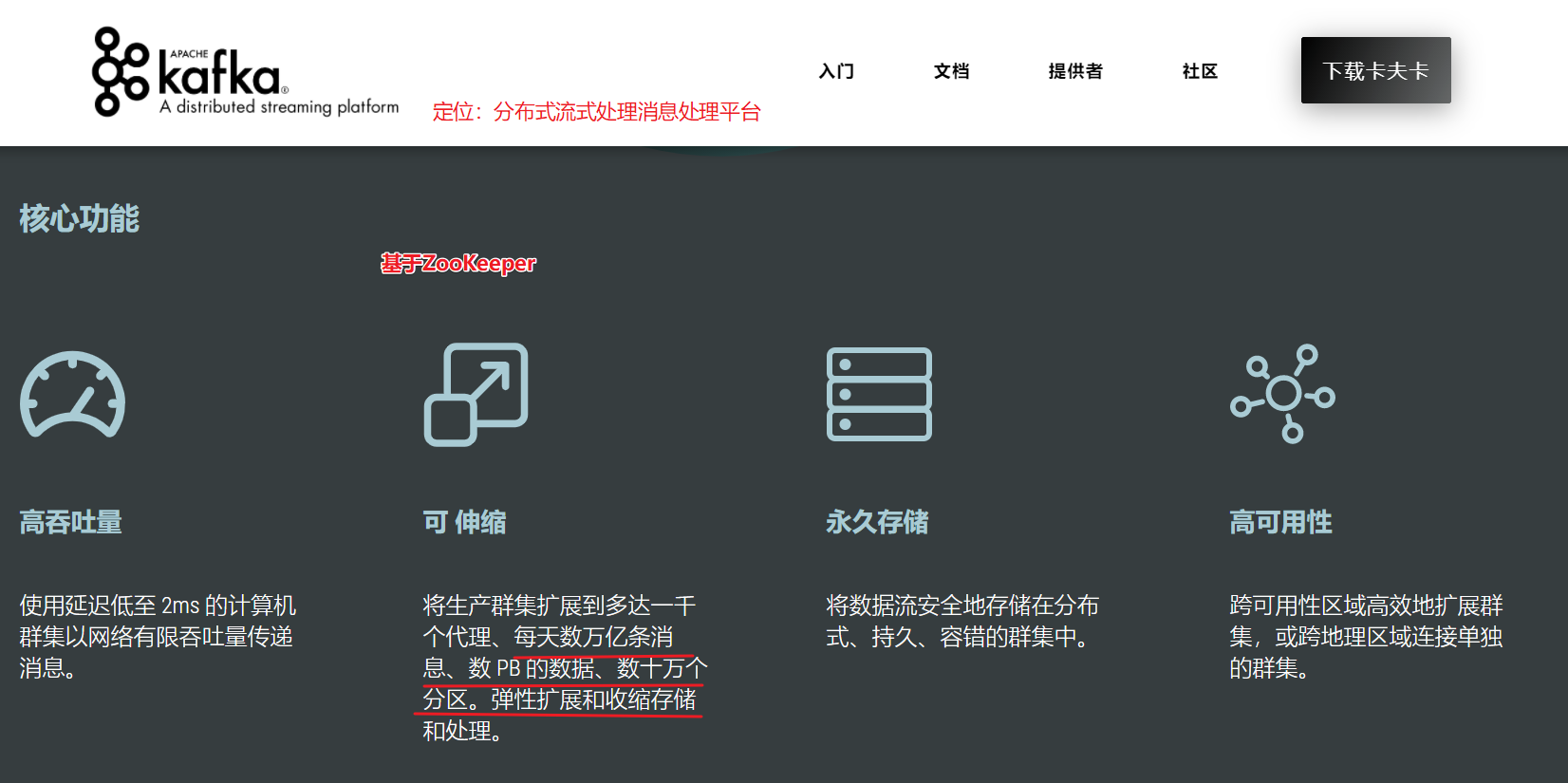 深入Kafka源码01: 入门、Kafka2.0源码搭建(Gradle配置)_kafka是gradle-CSDN博客