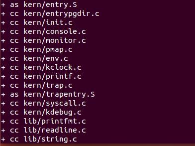 MIT6.828Lab（0） 实验环境搭建_6.828 lab-CSDN博客